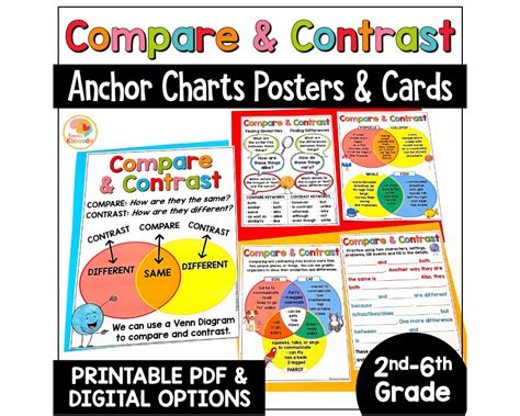 Compare And Contrast Anchor Charts Reading Skills Reference Sheets Etsy