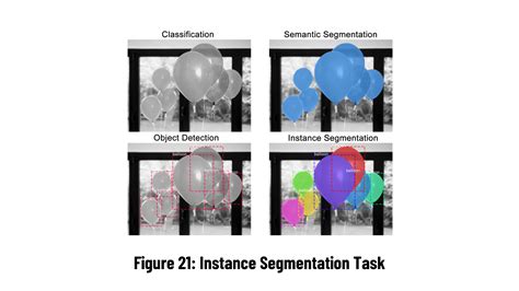 GitHub Turhancan Convolutional Neural Network For Object Tracking The Project We Prepared