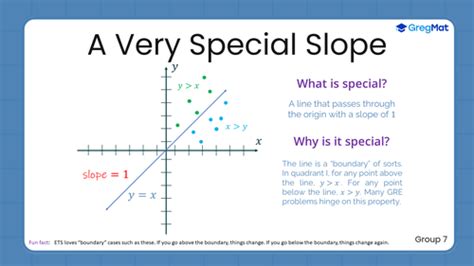 GregMat Quant Flashcards Group Flashcards Quizlet