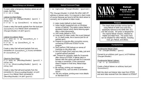 Netcat Cheat Sheet Pocket Reference Guide Docsity
