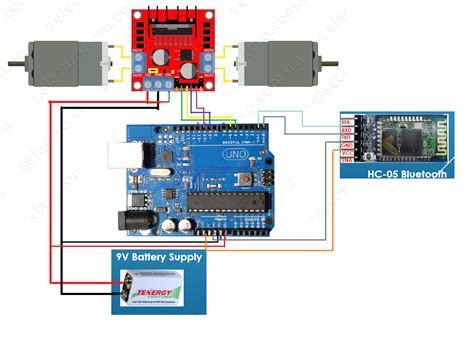 Bluetooth Hc 05 Serial Accumulating Data General Guidance Arduino Forum