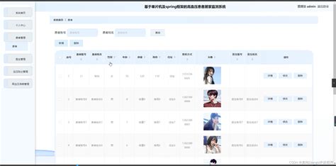 【附源码】基于flask框架基于单片机及spring框架的高血压患者居家监测系统 Pythonmysql论文flask与单片机交互