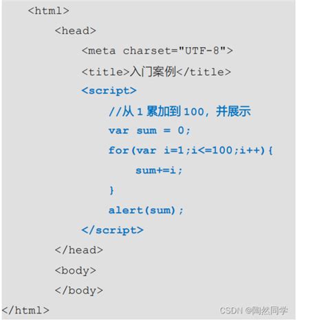 JavaScript案例 使用JS完成注册页面校验一 阿里云开发者社区