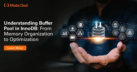 Alibaba Cloud Global On Linkedin Alibabacloud Techforinnovation Databaseoptimization Innodb