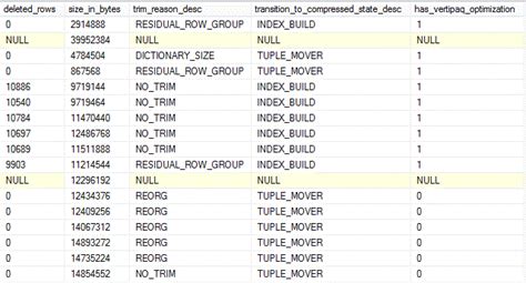 SQL Server Columnstore Index Enhancements System Views For Disk Based Tables