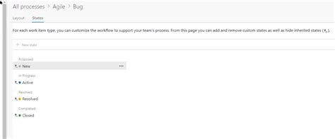 How To Set A Bug Status To Reopened In Azure Devops Stack Overflow
