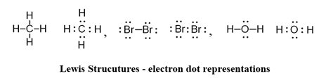 Lewis Structures