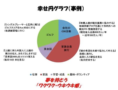 会社改革への挑戦 日鉄工材株式会社