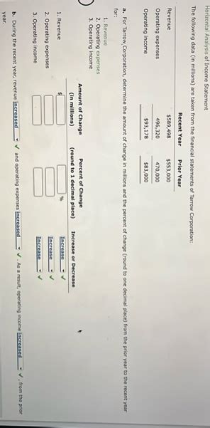 Solved Horizontal Analysis Of Income Statement The Follow