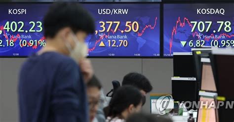 뉴욕발 훈풍에 코스피 동조화주가 바닥 지났나