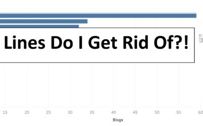 Formatting Chart Lines On Tableau Desktop The Data Babe Down Under