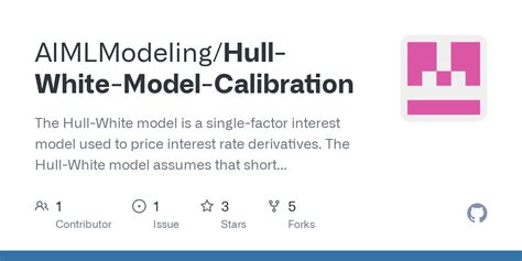 Github Aimlmodelinghull White Model Calibration The Hull White Model Is A Single Factor