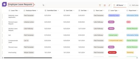 How To Filter Power Apps Gallery By Person With Various Examples Enjoy SharePoint