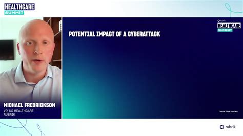 Anshu Singh On Linkedin Cyberresilience