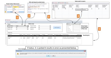 Sql Access Query Filter Related Issues Stack Overflow