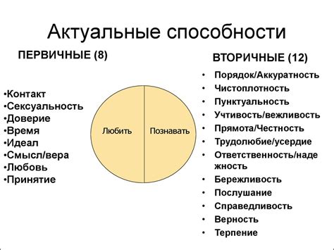 Позитивная психотерапия Модуль 2 презентация онлайн