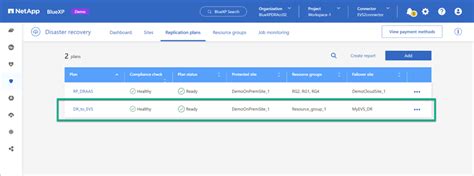 Protect On Premises Vmware Infrastructure With Netapp Bluexp Disaster Recovery Amazon Elastic