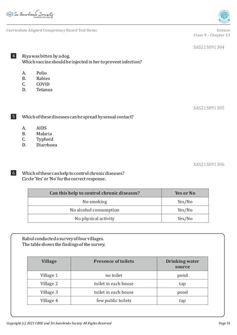 Class Science Competency Based Questions Download PDF AglaSem