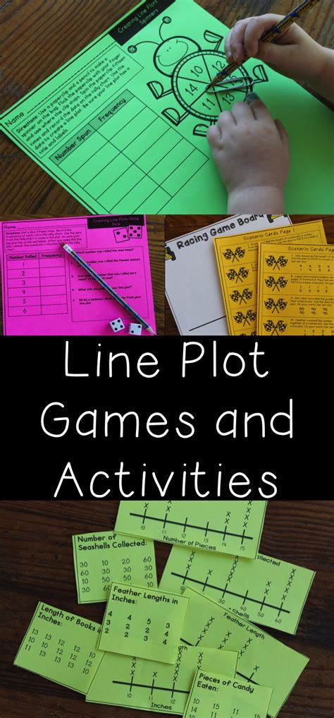 Line Plot Worksheet 3Rd Grade Printable Calendars AT A GLANCE