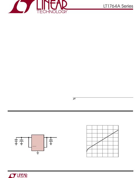 Lt1764a By Analog Devices Inc Datasheet Digikey