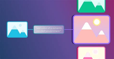 Diffusing Colors Image Colorization With Text Guided Diffusion Rcomputervision