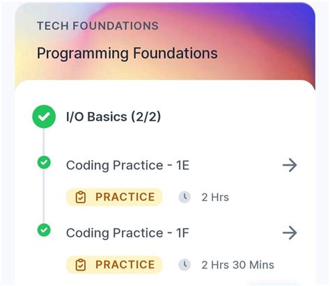 Swarna Lakshmi T On Linkedin Ccbp Nxtwave Pythonprogramming