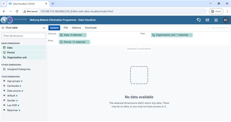 Data In Pivot Tablesdata Visulizers Does Not Appear Support