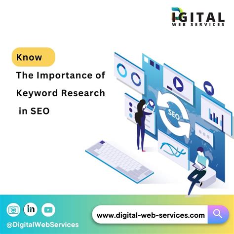 Digital Web Services Dws On Linkedin Seo Keywordresearch