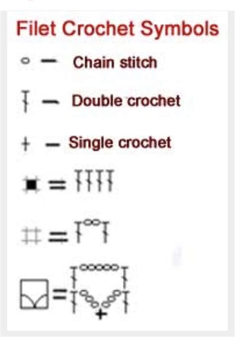 How To Read Crochet Pattern Symbols Artofit