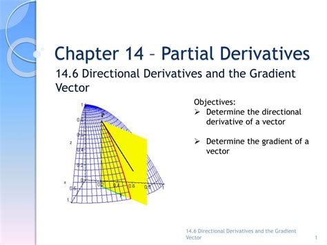 ppt chapter 14 partial derivatives powerpoint presentation free