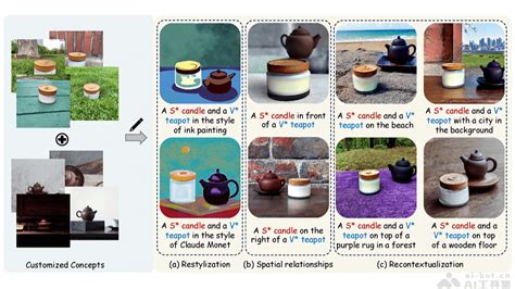 Modelengine 华为开源的全流程ai开发工具链 Ai应用大全