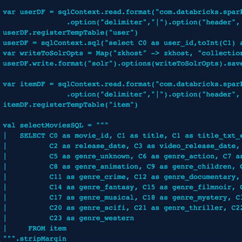 how to write structured data from spark into solr lucidworks