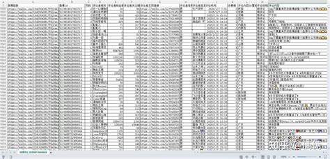 Weibocommentpctool 用python开发的微博评论采集软件,根据帖子链接爬取评论的爬虫工具 腾讯云开发者社区 腾讯云 Weibocommentpctool 用python开发的微博评论采集软件,根据帖子链接爬取评论的爬虫工具 腾讯云开发者社区 腾讯云