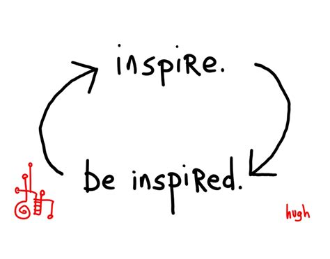 Inspire Be Inspired Gapingvoid Art