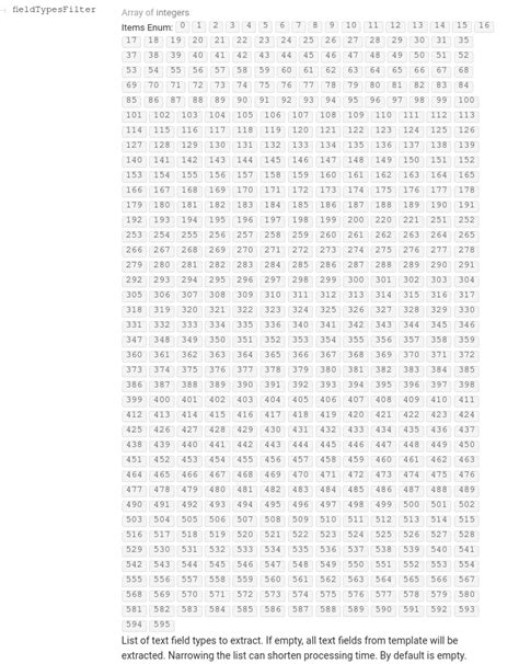 Hide Enum Values For Large Enums · Issue 1419 · Redoclyredoc · Github