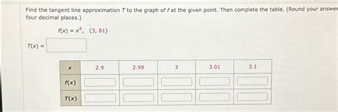 solved find the tangent line approximation t ﻿to the graph