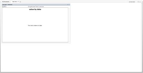 Dashboard Charting Message This Chart Contains No Data — Opentext