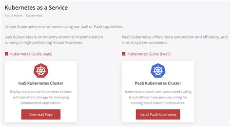 Self Service Panel Overview Virtuozzo Cloud Docs