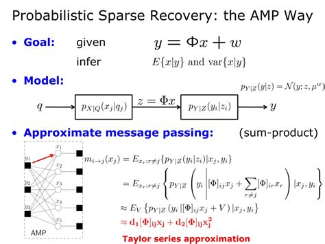 Ppt Probabilistic Sparse Recovery Using Approximate Message Passing
