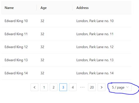 Javascript How Can I Customize Pagination Of Antd Stack Overflow