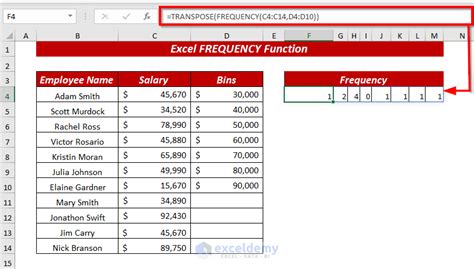 How To Use Excel FREQUENCY Function Examples ExcelDemy