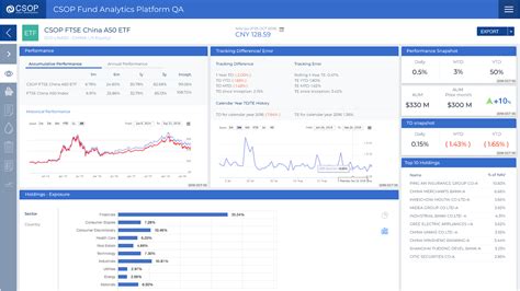Csop Asset Management Ui Design Behance