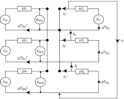 Generalised Equivalent Circuit For Measuring The Impedance From Download Scientific Diagram