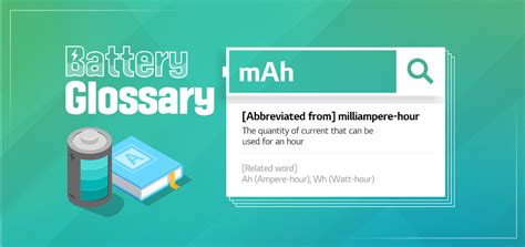 Battery Glossary Mah Milliampere Hour