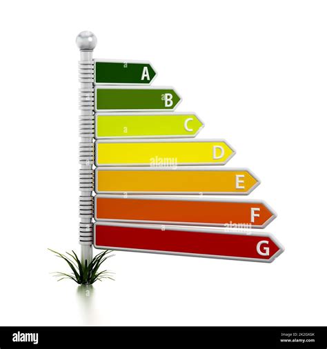 Energy Efficiency Chart Stock Photo Alamy