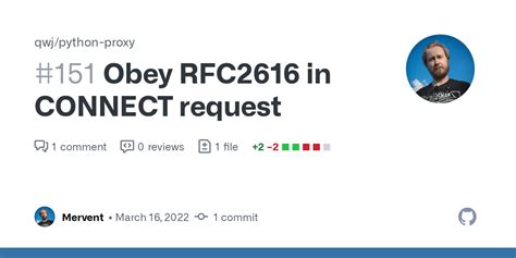 Obey RFC In CONNECT Request By Mervent Pull Request Qwj Python Proxy GitHub