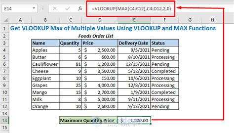 VLOOKUP Max Of Multiple Values With Alternative ExcelDemy