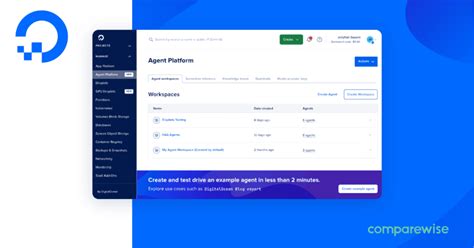 Embark Review October 2025 Pros Cons Features And Pricing Comparewise