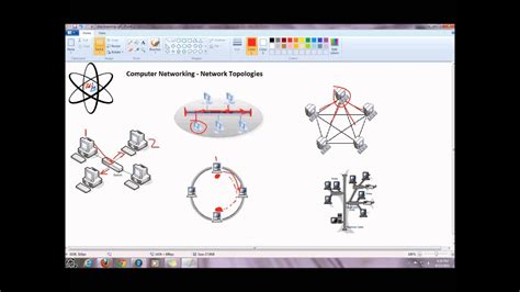 Computer Networks Tutorial 3 Network Topology Youtube