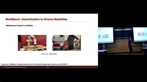 Lecture 121 Multimodal Quantification Cmu Multimodal Machine